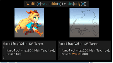 URPでDDX DDYの処理を見る | Toshizaaa